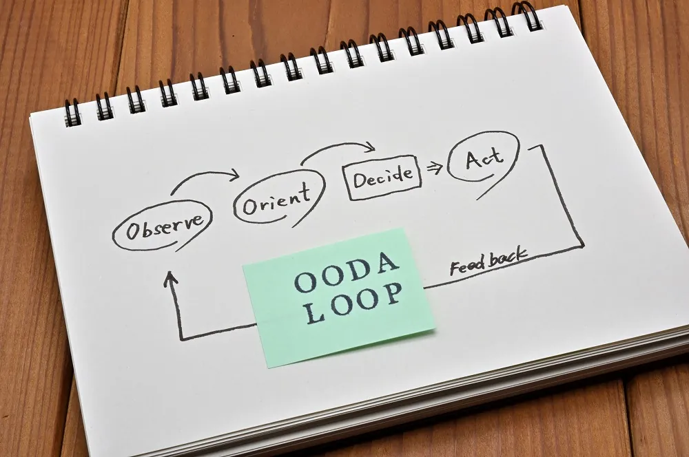 PDCAサイクルとは？ OODA、STPDとの比較や、PDCAを成功させるポイントを解説 | 株式会社Sprocket